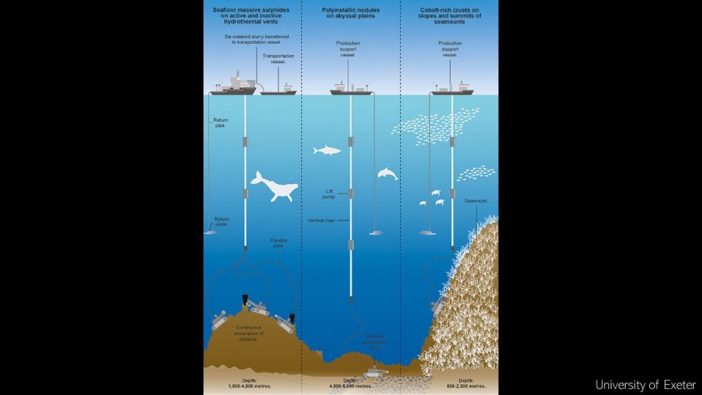 Emerging technologies for exploration and independent monitoring of ...