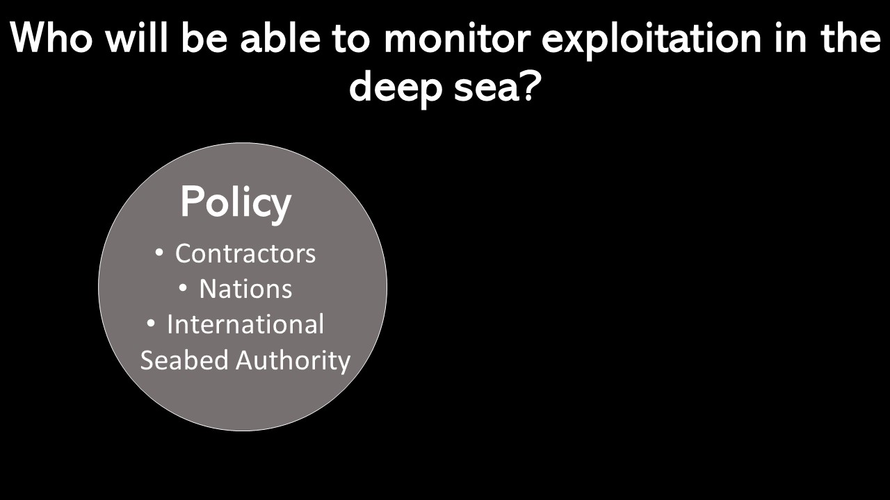 Emerging technologies for exploration and independent monitoring of ...